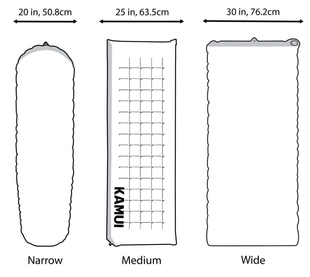 What Size Sleeping Pad Do I Need Here Is How You Can Choose Like A Pro What Size Sleeping Pad Do I Need Here Is How You Can Choose Like A Pro